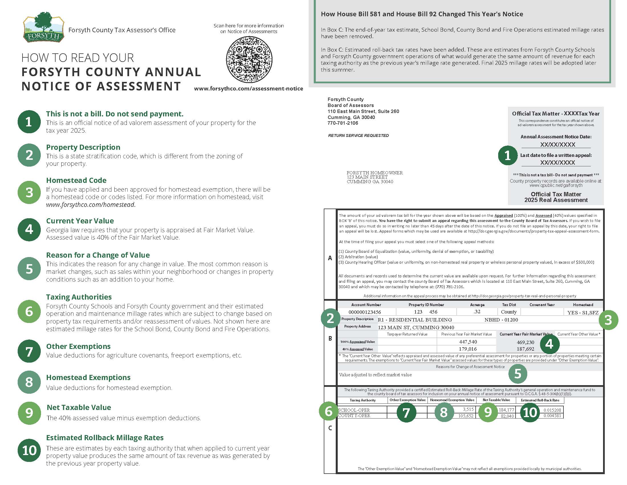 2025 Property Assessments